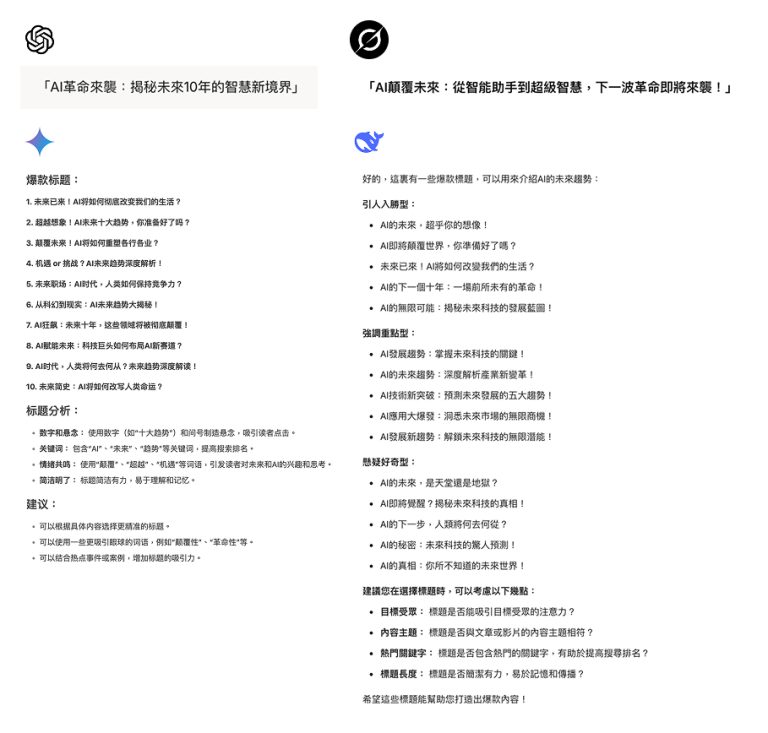 【AI聊天機器人】推薦選哪個？4大AI比較！馬上找到適合的AI助手：ChatGPT、Grok、Gemini、Deepseek｜104職場力